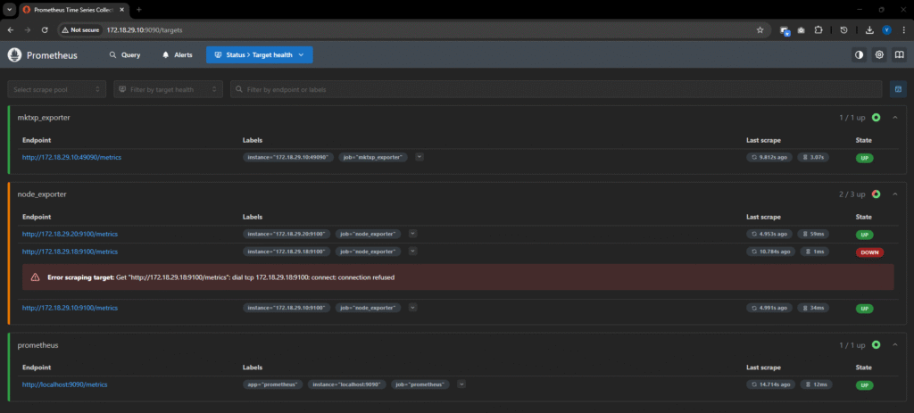 Konfigurasi MKTXP dan Prometheus untuk Monitoring Mikrotik - Honet