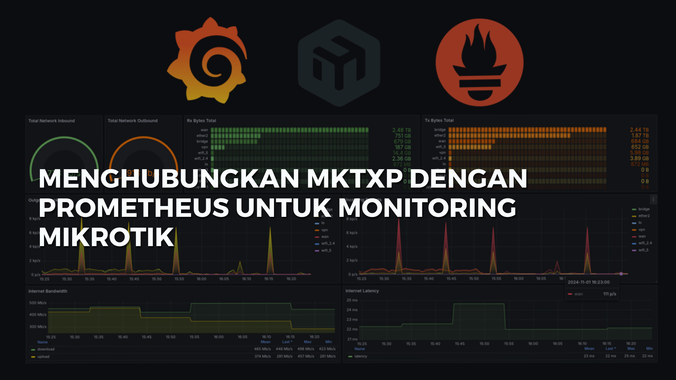 Konfigurasi MKTXP dan Prometheus untuk Monitoring Mikrotik - Honet